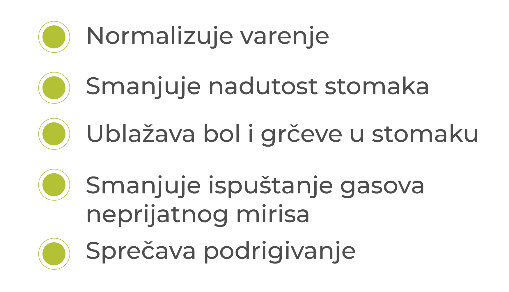 Tablete protiv nadutosti i gasova u stomaku - Simaktiv